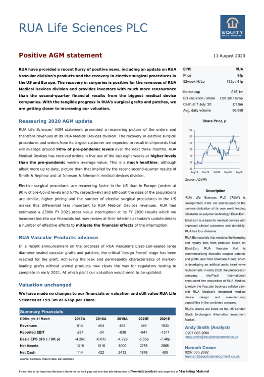 Research - Rua Life Sciences