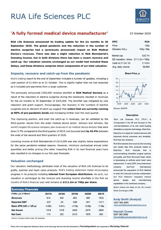 Research - Rua Life Sciences